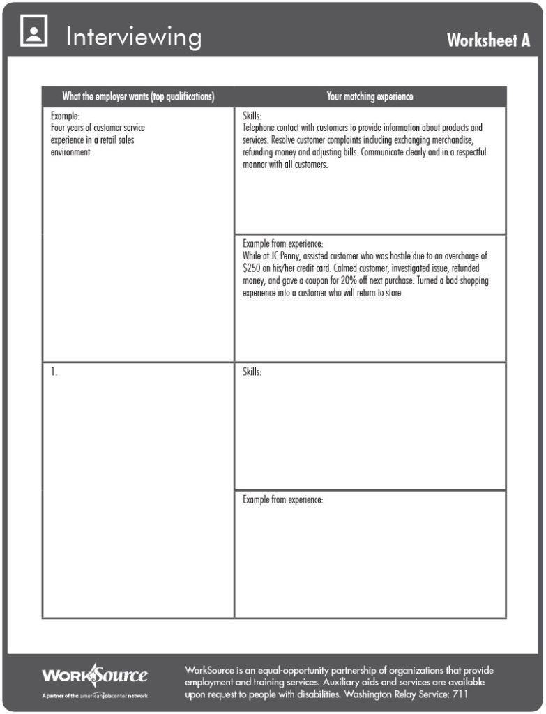 Job Search Job Seeker Resources & Guides – WorkSource Pierce