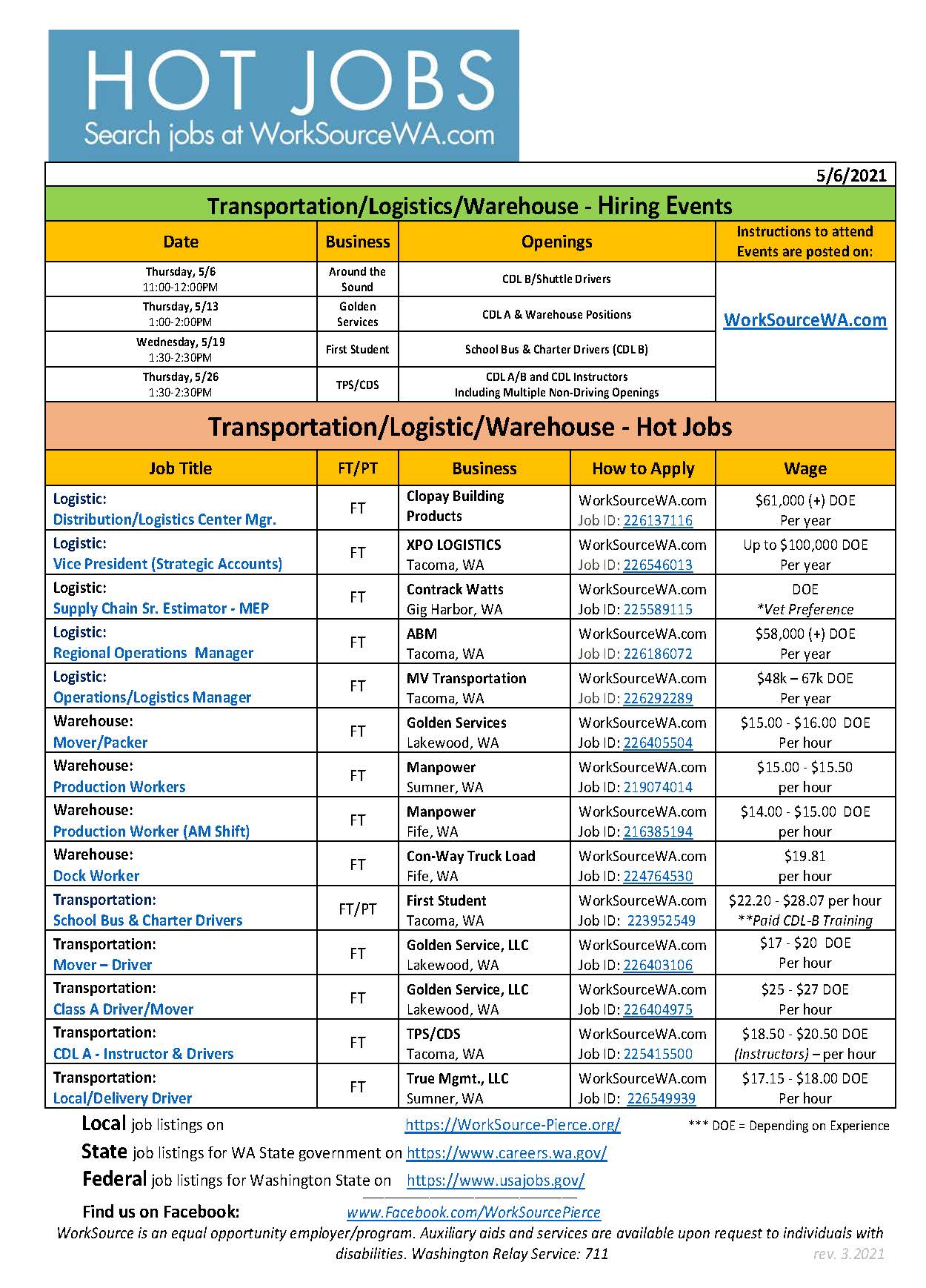 Hot Jobs: Transportation, Logistics, Warehouse – WorkSource Pierce